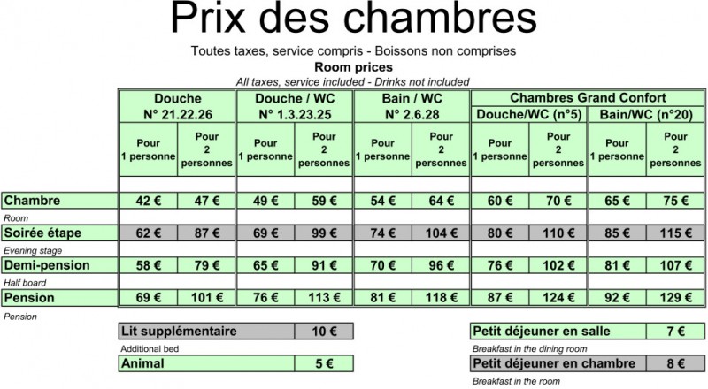 Descriptif et tarifs | Hotel de France**